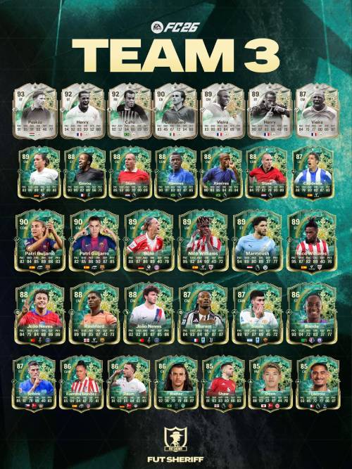 EA FC 26 Winter Wildcards Team 3 Leaked: Full Player List, Icons, Heroes & Release Date